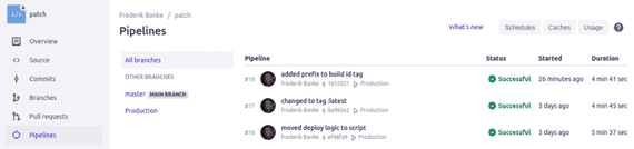 Docker Setup - Part 3: Setting up a Simple Continuous Deployment Pipeline Using Bitbucket and ...