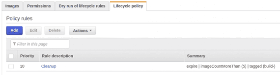 Docker Setup - Part 3: Setting up a Simple Continuous Deployment Pipeline Using Bitbucket and ...