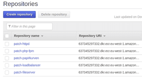 Docker Setup - Part 3: Setting up a Simple Continuous Deployment Pipeline Using Bitbucket and ...